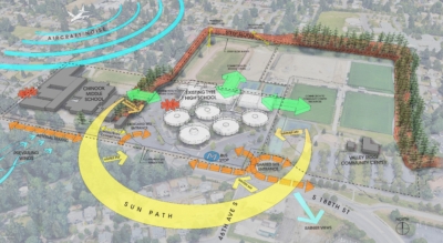 Tyee High School - INTEGRUS