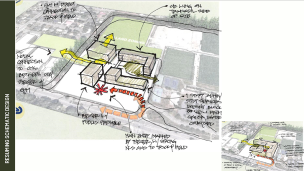 Tyee High School - INTEGRUS